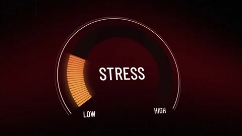 Animated graphic of stress gauge meter d... | Stock Video | Pond5