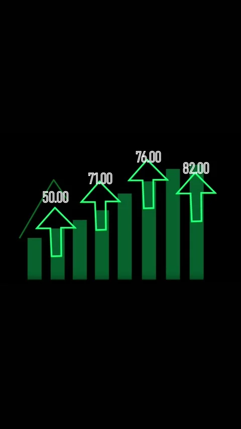 Chart Rising Video Stock Videos – Royalty-Free HD & 4K Videos | Page 4