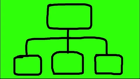 Animated Hierarchical structure doodle h... | Stock Video | Pond5
