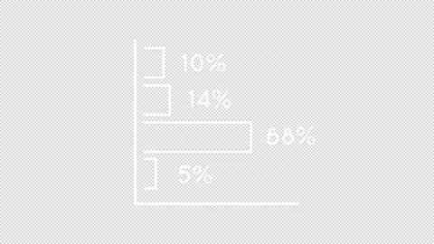Horizontal Bar Chart Stock Footage ~ Royalty Free Stock Videos | Pond5