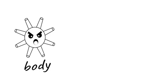 Cute Animated Body Stock Footage ~ Royalty Free Stock Videos | Pond5