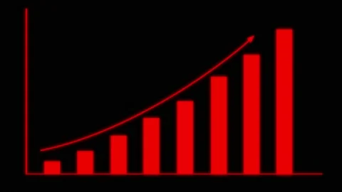 Animated illustration of a positive red ... | Stock Video | Pond5