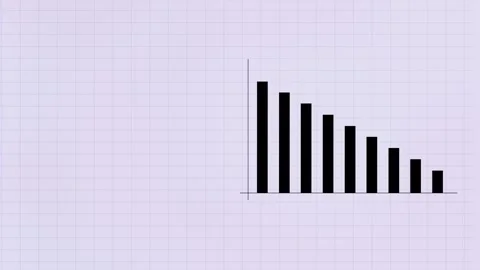 Animated infographic graph bar chart dec... | Stock Video | Pond5