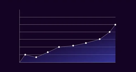 Infographic Technology Growth Stock Video Footage | Royalty Free ...