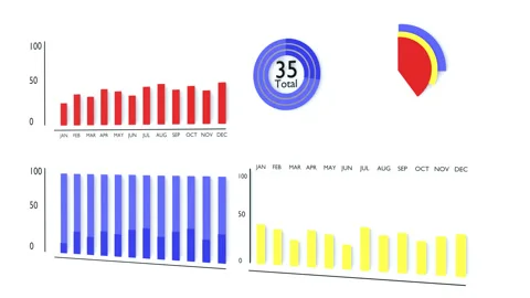 animated infographics 3d visualization o... | Stock Video | Pond5
