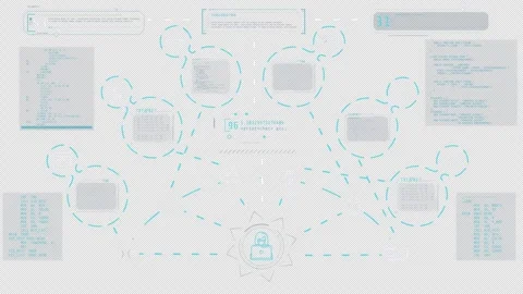 Infographic Devices Stock Videos – Royalty-Free HD & 4K Videos