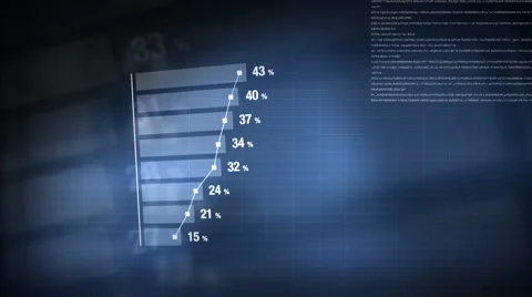 Animated Infographics Histogram Bar Grap... | Stock Video | Pond5