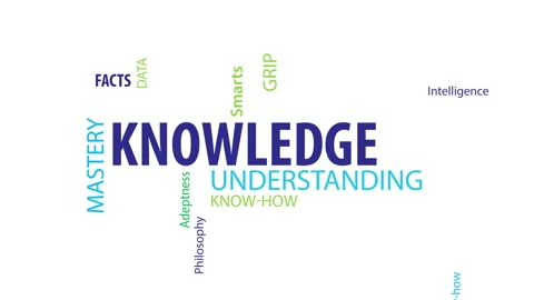 Knowledge Background Stock Video Footage | Royalty Free Knowledge ...