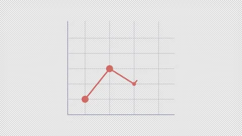 Animated linear chart | Stock Video | Pond5
