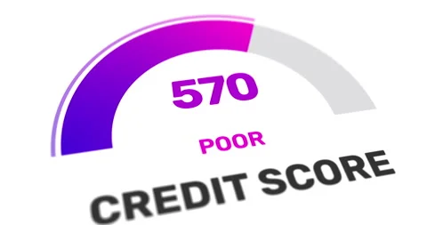 Low Credit Score Stock Video Footage | Royalty Free Low Credit Score ...