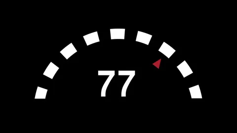 Animated measuring scale with changing r... | Stock Video | Pond5