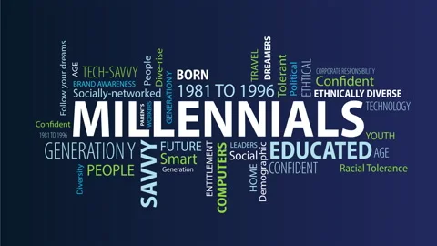 Animated Millennials Word Cloud on a Blu... | Stock Video | Pond5