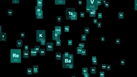 Animated motion graphics chemistry scatt... | Stock Video | Pond5