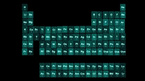 Animated motion graphics period element ... | Stock Video | Pond5