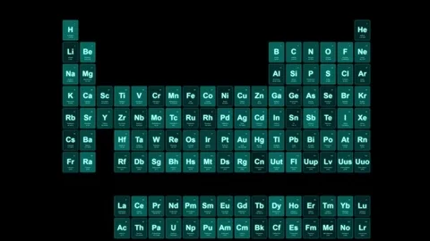 Animated motion graphics period element ... | Stock Video | Pond5