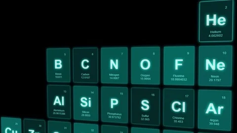 Animated motion graphics period element ... | Stock Video | Pond5