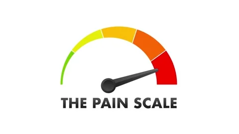 Animated pain scale increasing on white ... | Stock Video | Pond5