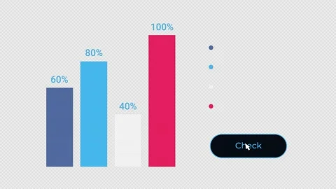 Animated percentage chart UI element | Stock Video | Pond5