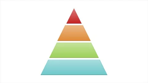 Animated pyramid chart infographic – 4... | Stock Video | Pond5