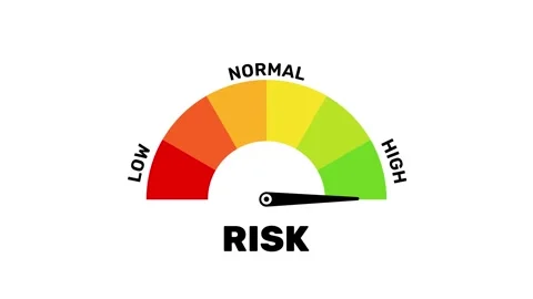 Low Risk Meter Stock Videos – Royalty-Free HD & 4K Videos