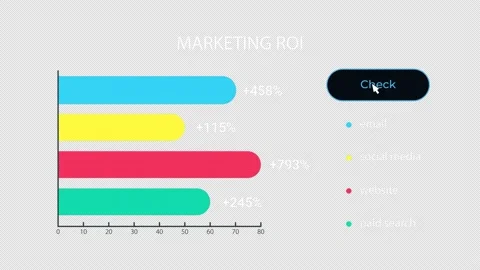 Ui Chart Stock Video Footage | Royalty Free Ui Chart Videos | Pond5