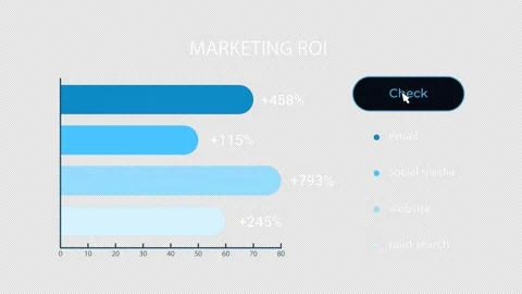 Animated ROI bar graph UI element | Stock Video | Pond5