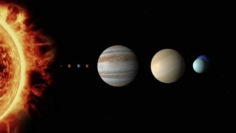 Solar System Stock Footage ~ Royalty Free Stock Videos | Page 3