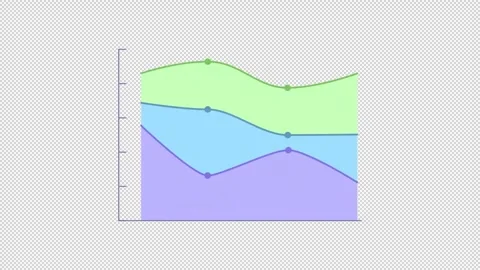 Animated stacked area chart | Stock Video | Pond5