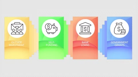 Animated startup funding infographic | Stock Video | Pond5