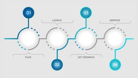 Animated startup launch infographic | Stock Video | Pond5