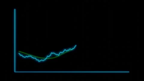 Animated stock market line chart. | Stock Video | Pond5
