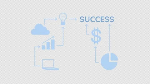 Career Pathway Stock Video Footage | Royalty Free Career Pathway Videos ...