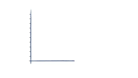 Animation of 2D graphics , business fina... | Stock Video | Pond5