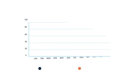 Animation of 2D graphics , business fina... | Stock Video | Pond5