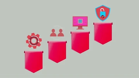 Animation 4 step infographic timeline te... | Stock Video | Pond5