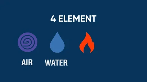 animation 4K four element air water fire... | Stock Video | Pond5