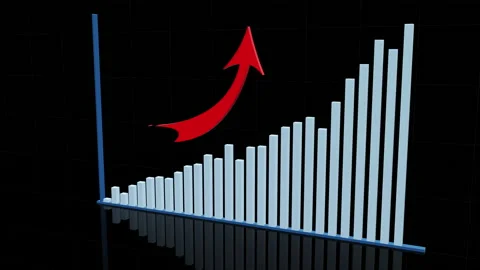 Animation of ascending blue histogram ch... | Stock Video | Pond5