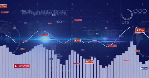 Animation of bar graph and line chart wi... | Stock Video | Pond5