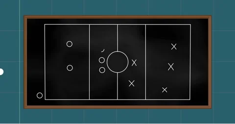 Animation of board with game plan on gre... | Stock Video | Pond5