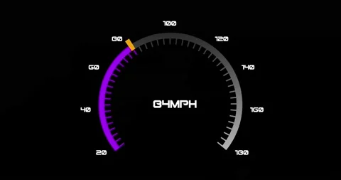 Animation of car speedometer on black ba... | Stock Video | Pond5