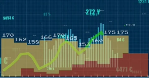Animation of changing numbers with curre... | Stock Video | Pond5