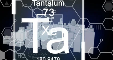 Animation of chemical formula with eleme... | Stock Video | Pond5