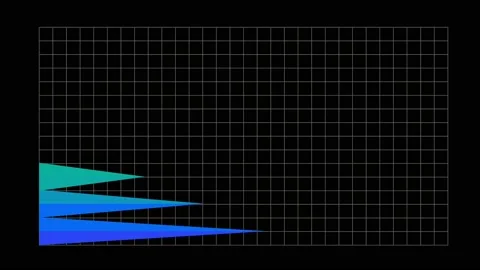 Animation colorful triangular bar graph ... | Stock Video | Pond5