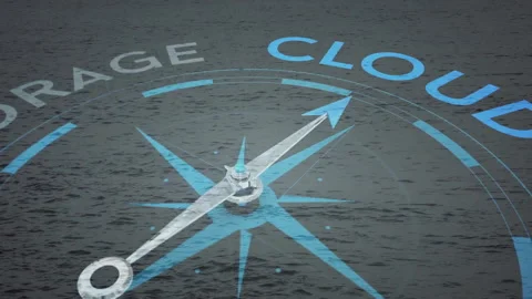 Animation of compass graphic with CLOUD ... | Stock Video | Pond5