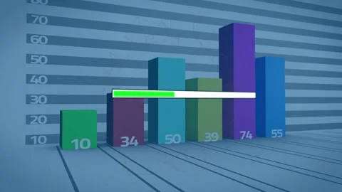 Animation of data loading bar over graph | Stock Video | Pond5