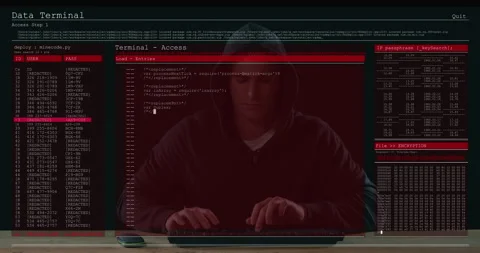 Animation of data processing on computer... | Stock Video | Pond5