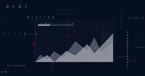 Animation of data processing over screen... | Stock Video | Pond5