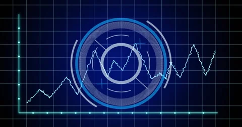 Animation of diagram and scope scanning ... | Stock Video | Pond5