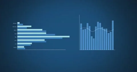Animation of diverse graphs on blue back... | Stock Video | Pond5