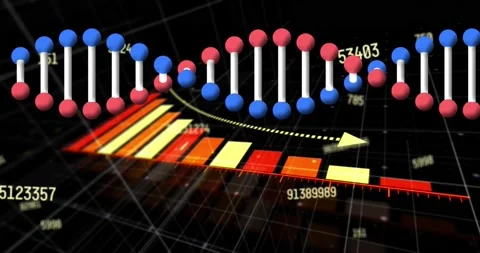 Animation dna strand over data processin... | Stock Video | Pond5